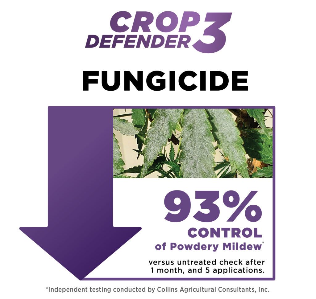 Crop Defender 3 - 24 oz Ready-to-Use Plant Spray